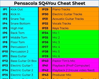 Audio Mixing Cheat Sheet - Etsy