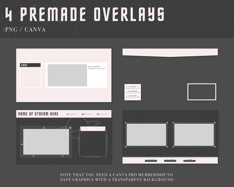 Orbit Customizable Animated Twitch Stream Overlay Package - Etsy