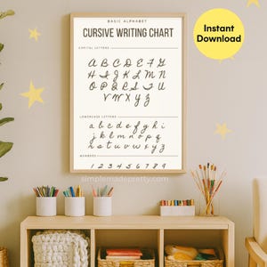 Printable Educational Wall Charts • Cursive, Multiplication, World Map ...