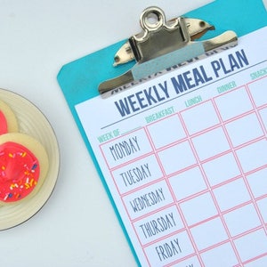 Meal planning cheat sheet - kotiwood