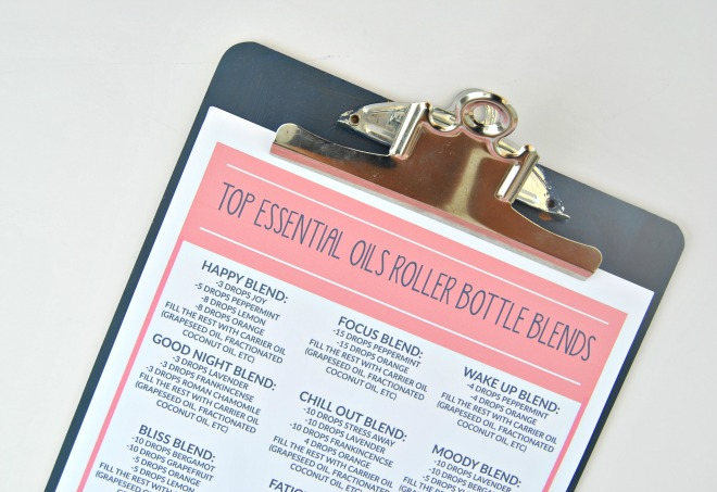 PDF: Essential Oils Cheat Sheet, Essential Oils Roller Bottle ...