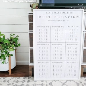 PDF: Printable Cursive Writing Chart Multiplication World - Etsy Canada
