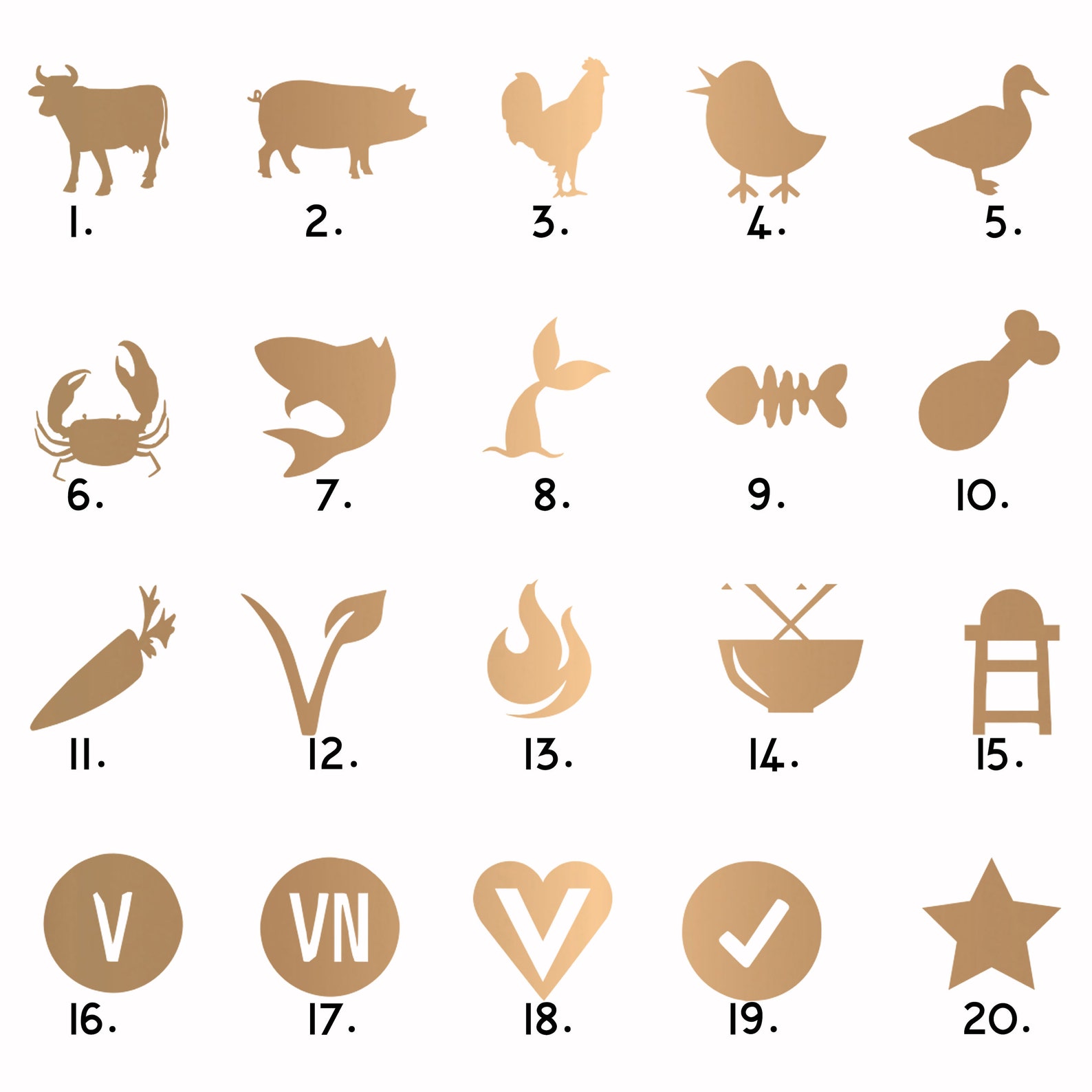 20 Wedding Meal Stickers Meal Choice Stickers Set of 20 | Etsy