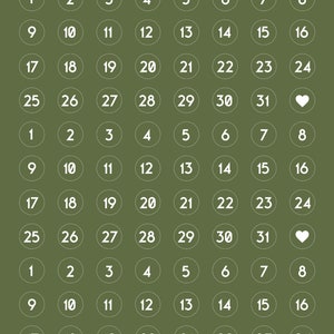 Small Number Stickers | Planner Date Label | Tiny Date Stickers ...