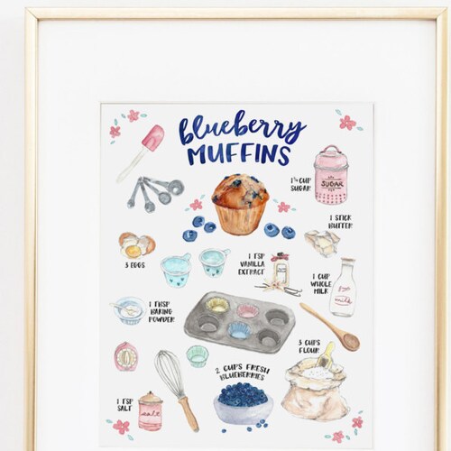 Blueberry Muffin Print Illustrated Recipe Recipe Print - Etsy