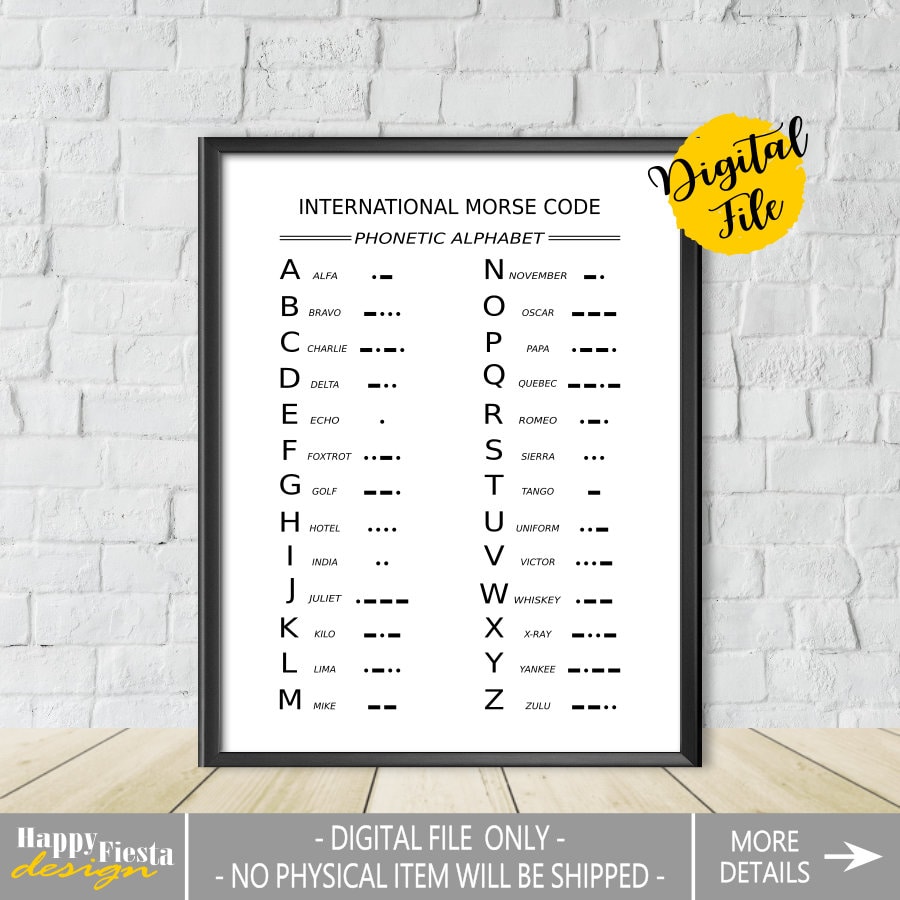 International Morse Code Alphabet Poster-phonetic Alphabet - Etsy UK
