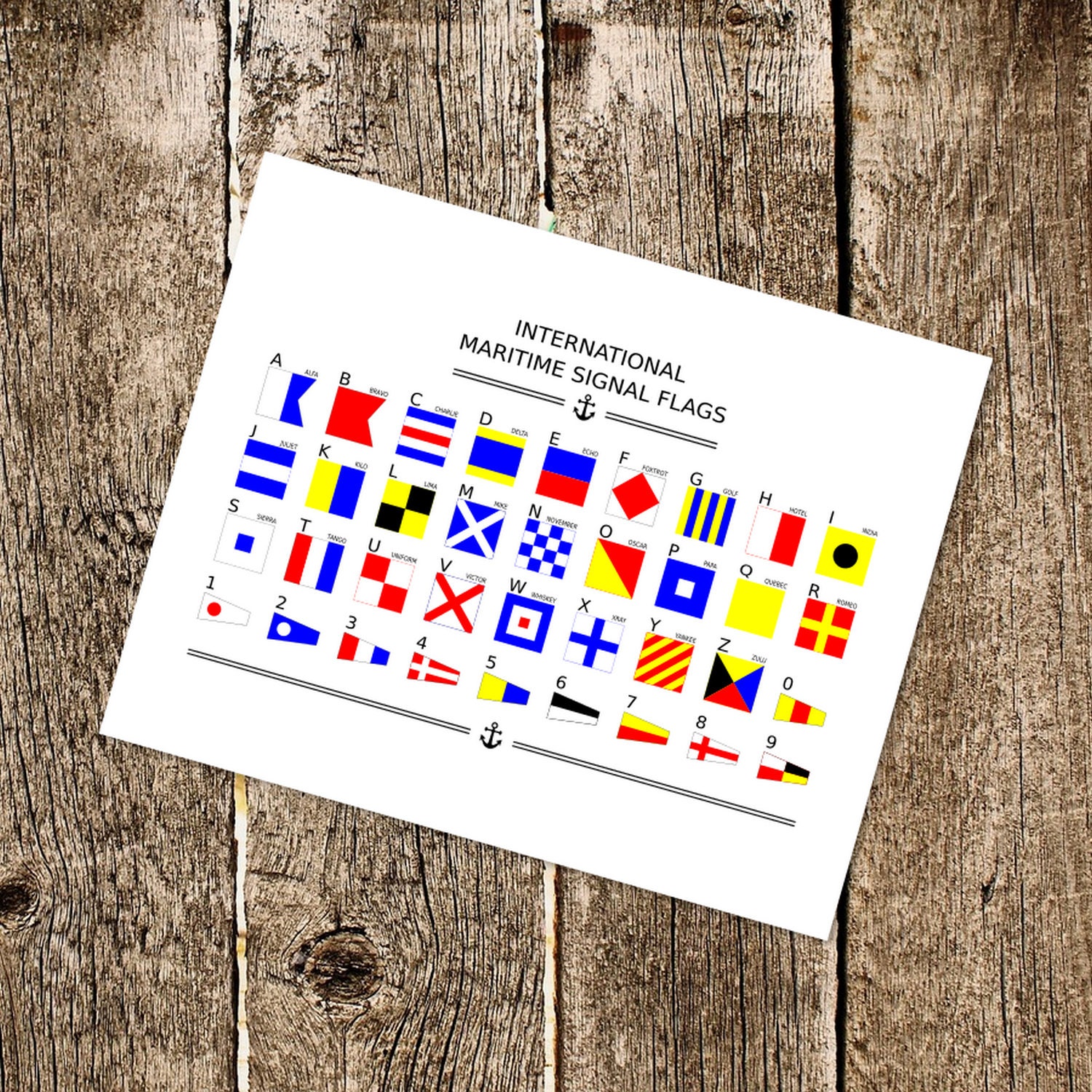 International Maritime Signal Flags Poster-nautical Flags Alphabet ...