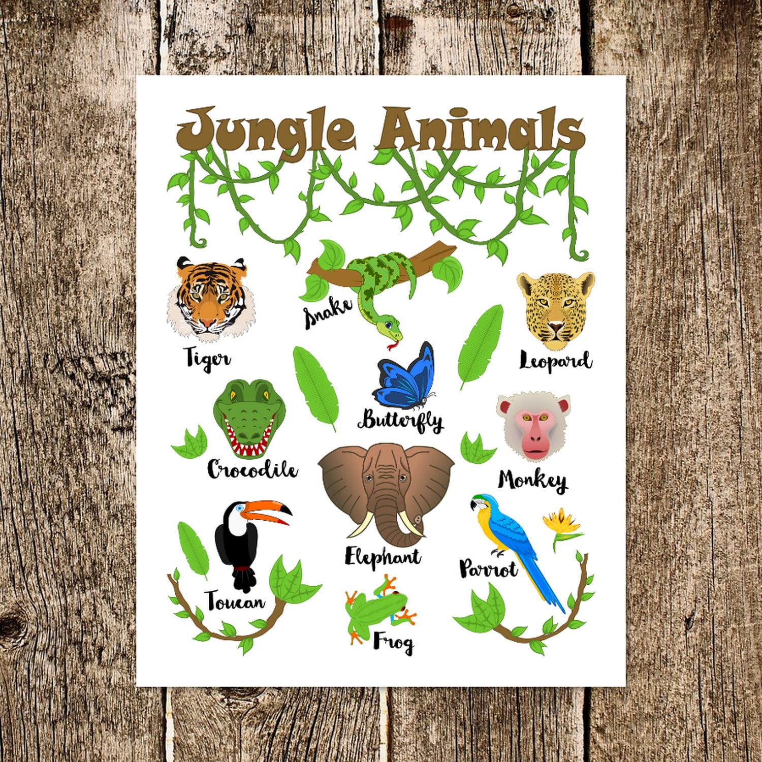 Jungle Animals Poster-printable Poster-jungle Poster-outdoor - Etsy ...