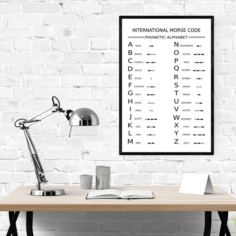 International Morse Code Alphabet Poster-Phonetic Alphabet | Etsy