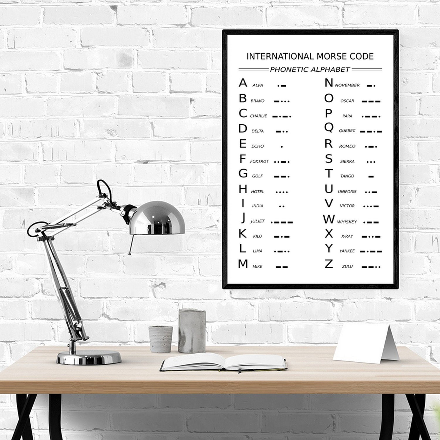 Phonetic Alphabet International Morse Code Poster By Wmskiff Images