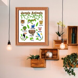 Jungle Animals Poster-printable Poster-jungle Poster-outdoor Adventure ...
