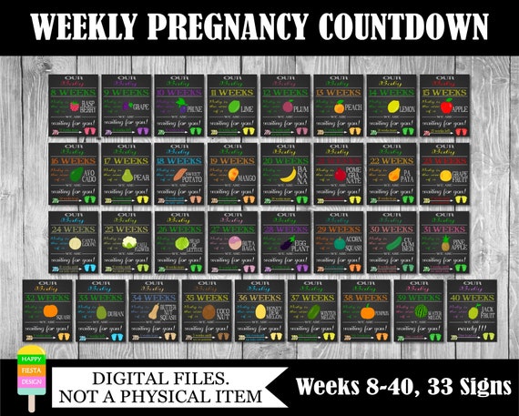 Items similar to PRINTABLE Pregnancy Countdown Signs-Pregnancy ...