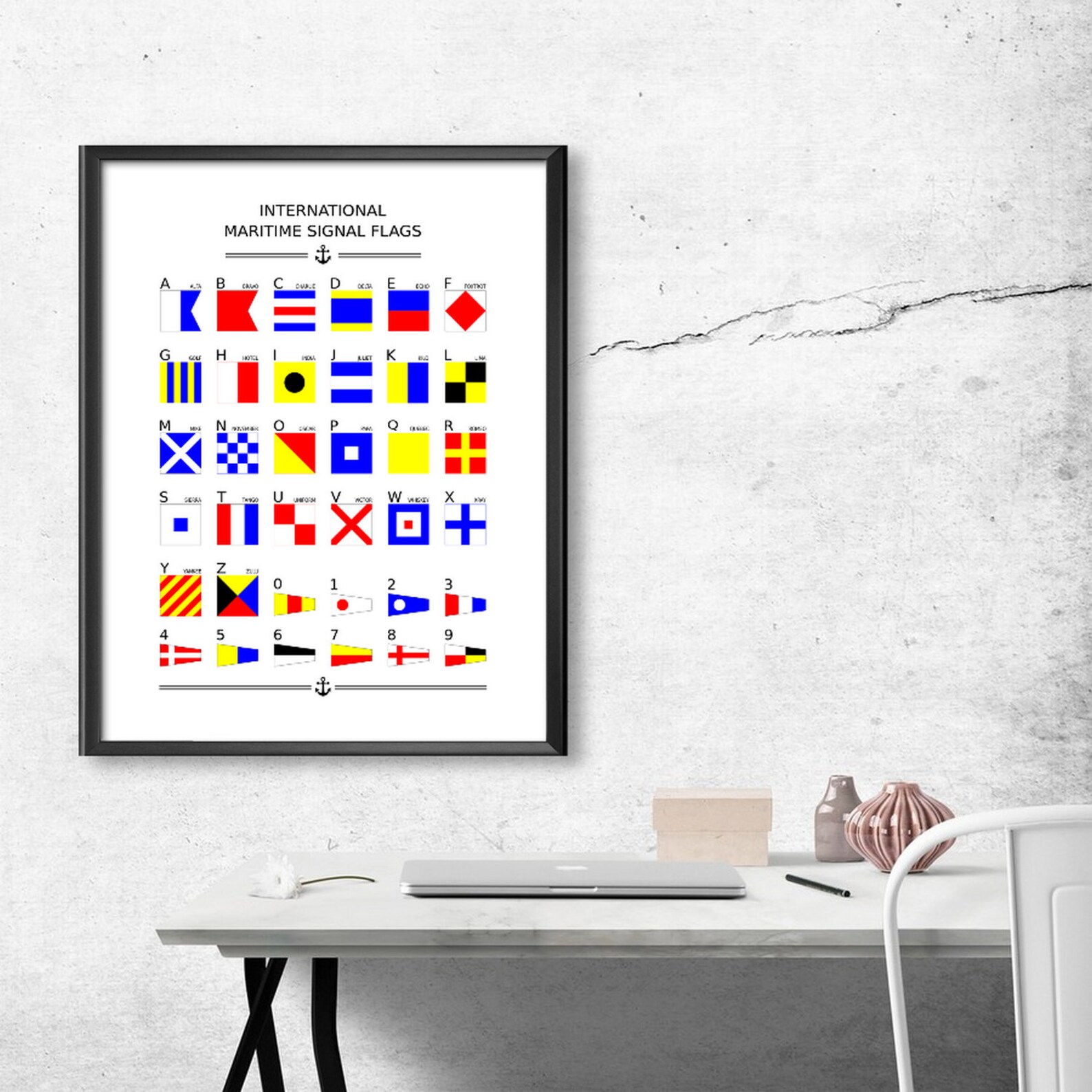 International Maritime Signal Flags Poster-nautical - Etsy