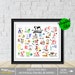 World Alphabet Poster-printable Alphabet-around the World - Etsy