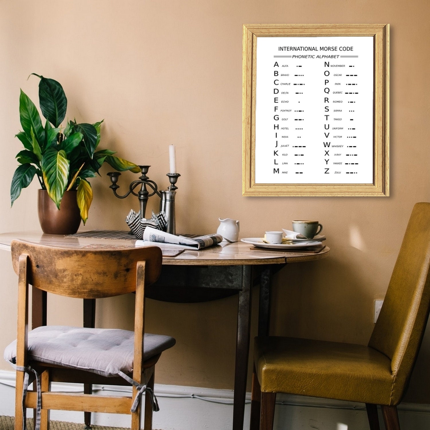 International Morse Code Alphabet Poster-phonetic Alphabet - Etsy UK