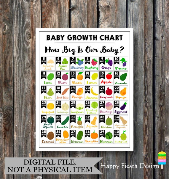 PRINTABLE How Big Is Baby Sign-Printable Baby Growing | Etsy