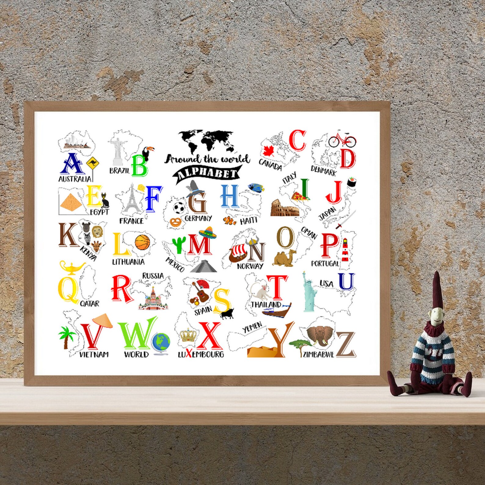 World Alphabet Poster-PRINTABLE Alphabet-Around The World | Etsy