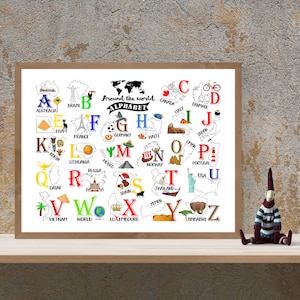 World Alphabet Poster-printable Alphabet-around the World Travel ...
