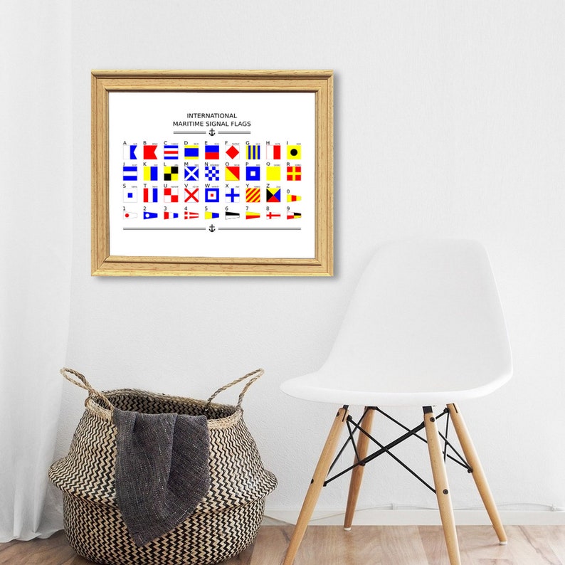 International Maritime Signal Flags Poster-nautical Flags Alphabet ...