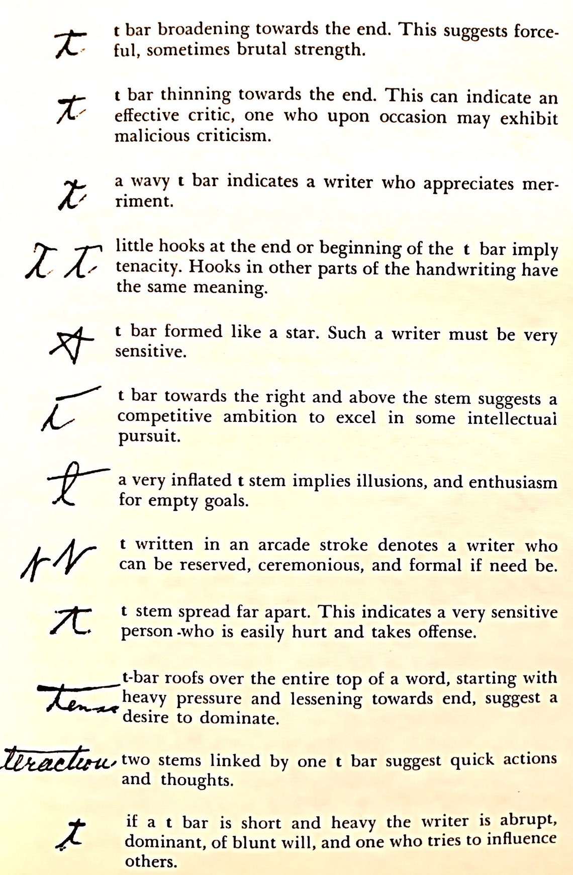 Graphotherapy Report Graphology Guide to Changing Handwriting Traits ...