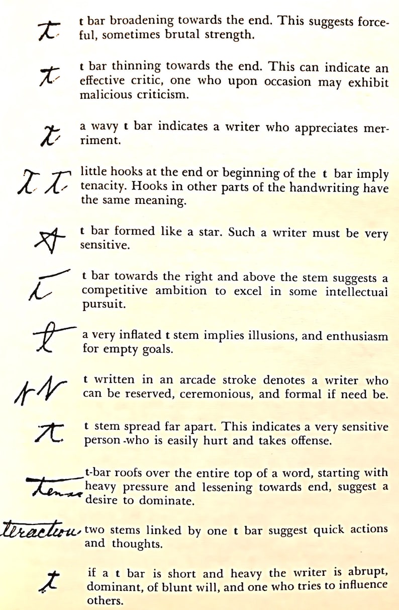 Graphotherapy Report Graphology Guide to Changing Handwriting Traits ...