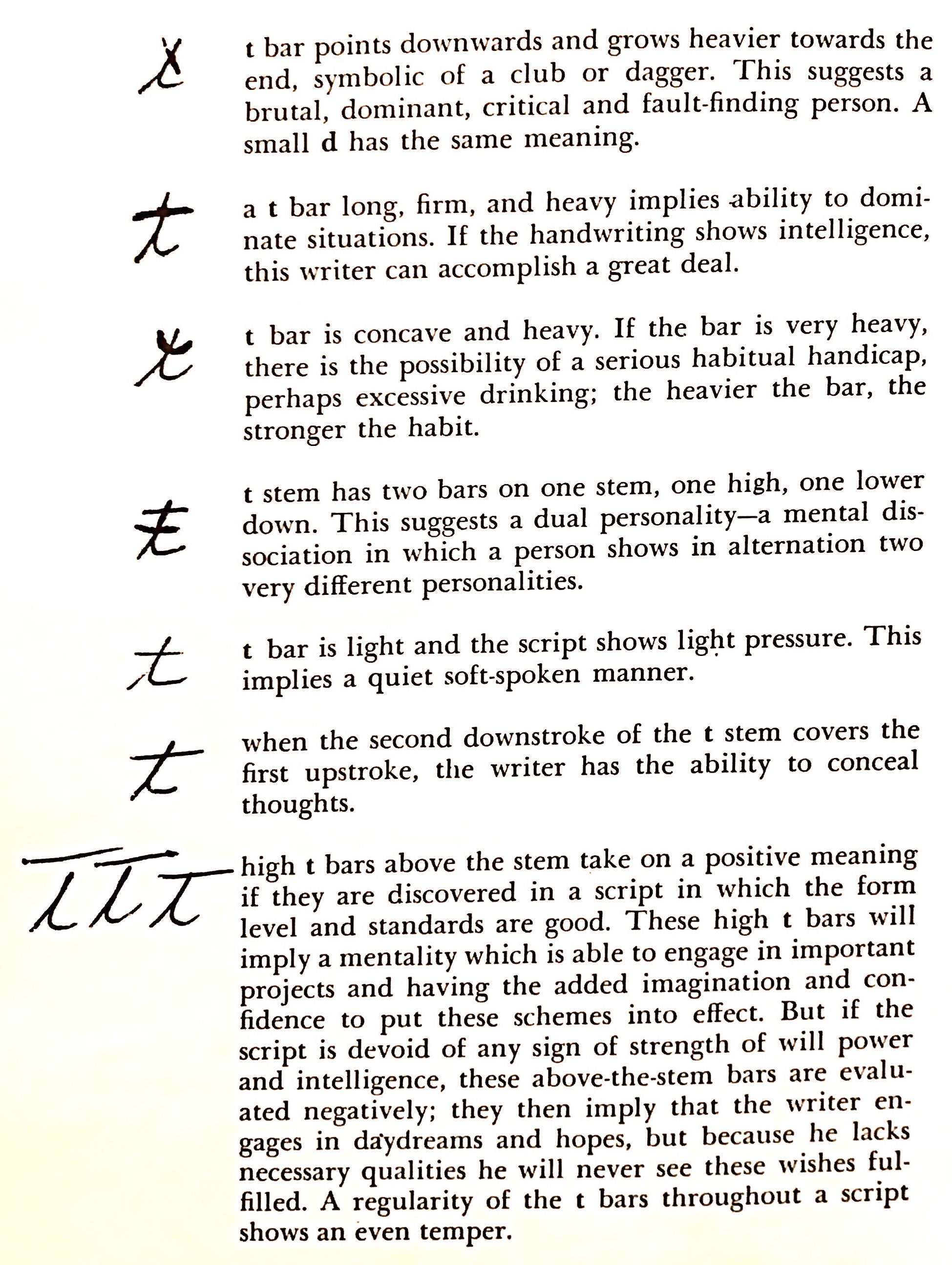 Graphotherapy Report Graphology Guide to Changing Handwriting Traits ...