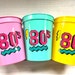 80s Party Cups – Reusable Stadium Cups, Retro Birthday Decorations - Etsy