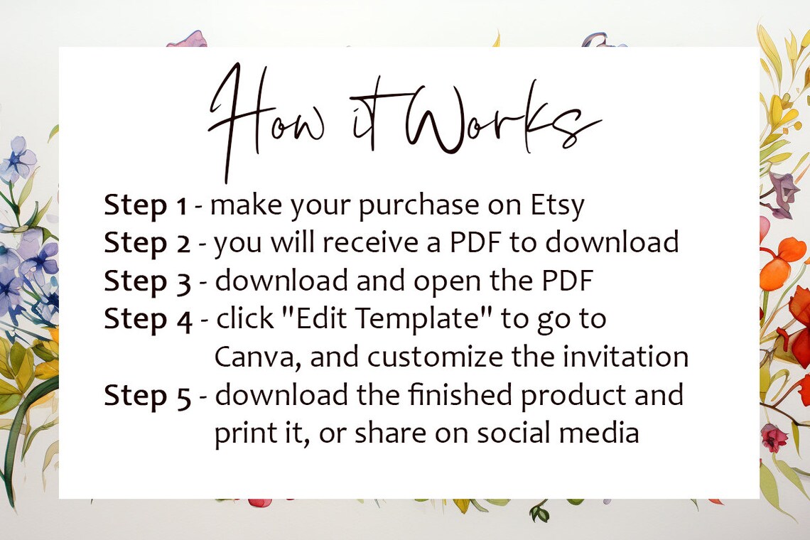 Editable Cottagecore Birthday Invitation Wildflowers Party - Etsy Canada