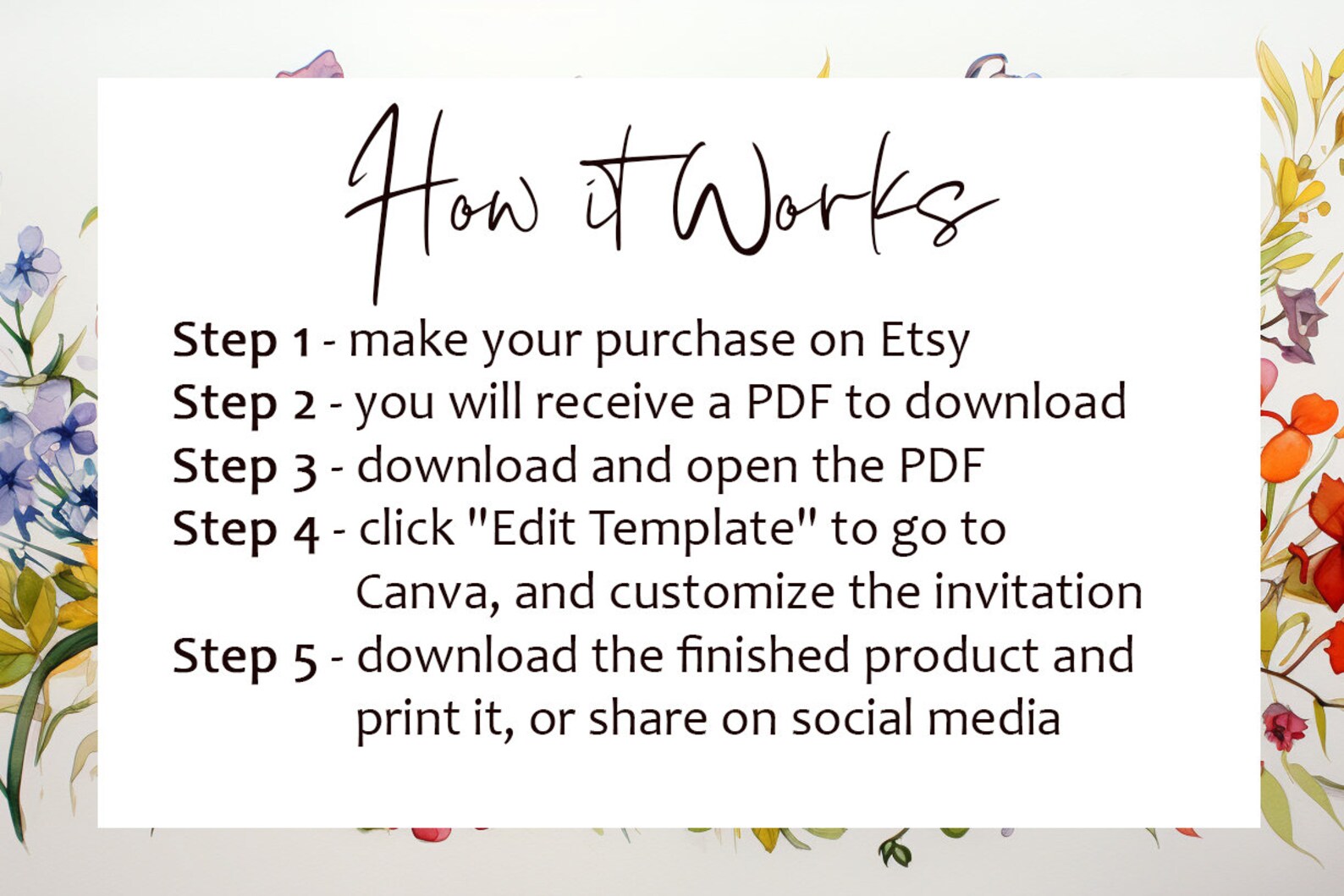 Editable Cottagecore Birthday Invitation Wildflowers Party - Etsy Canada