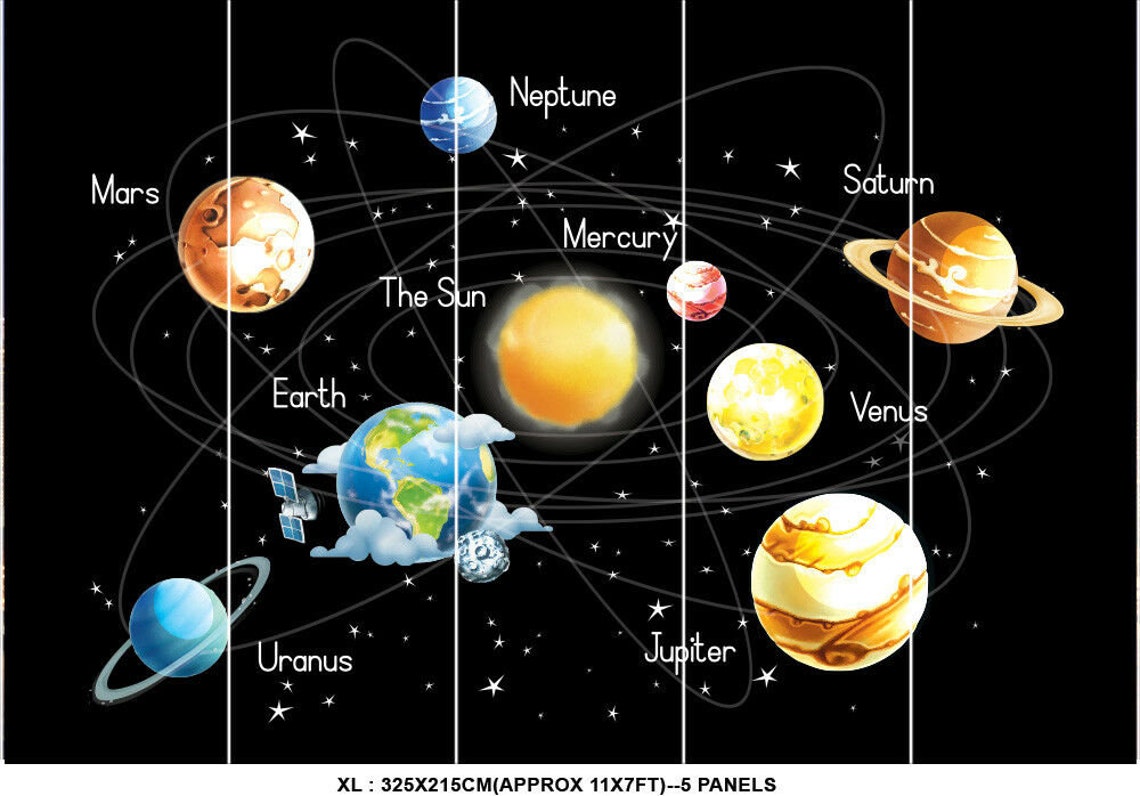 Space Stars Planets Solar System Earth Wallpaper Mural Photo Children ...
