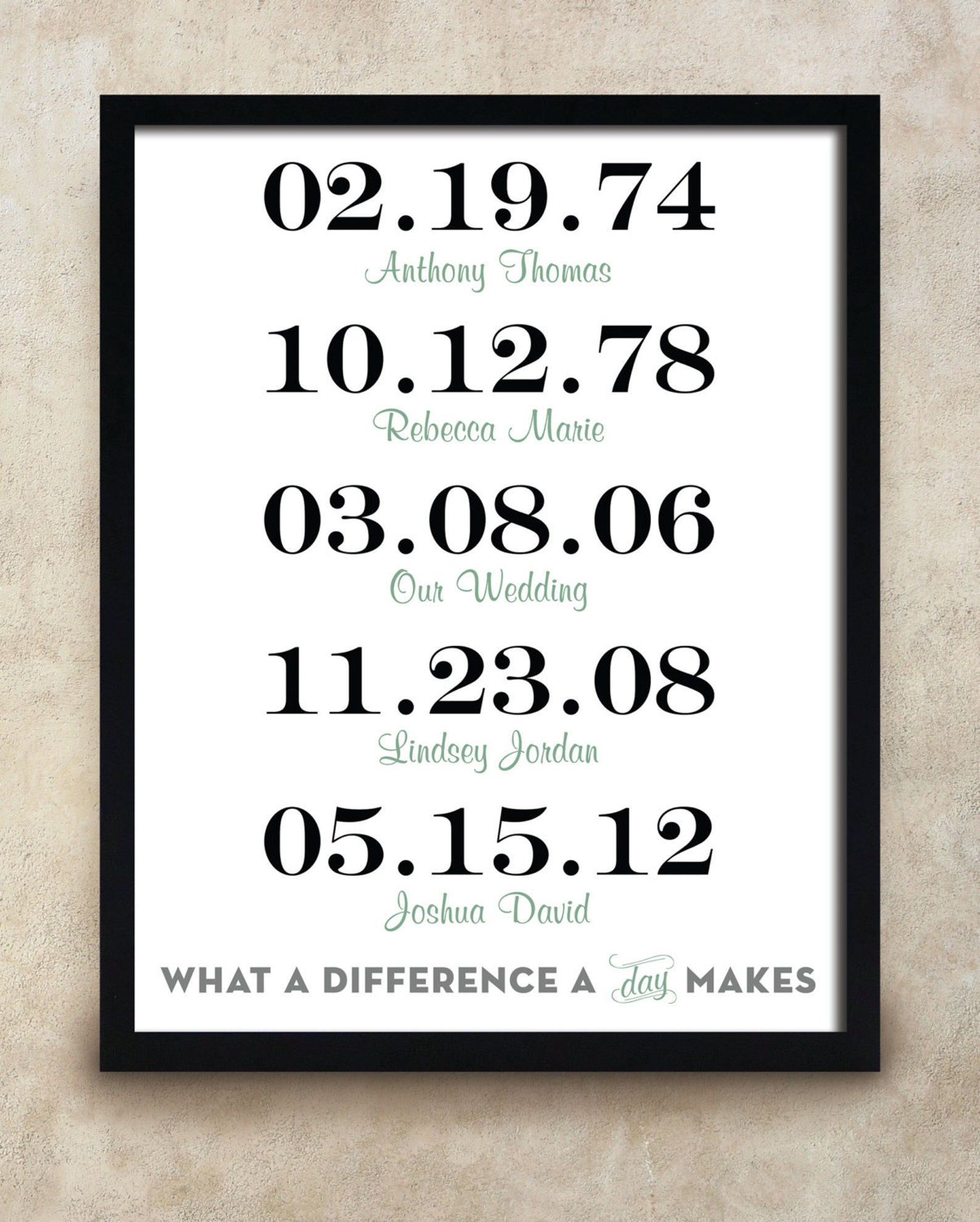 Family Special Dates - Custom Important Dates - What a Difference a Day ...