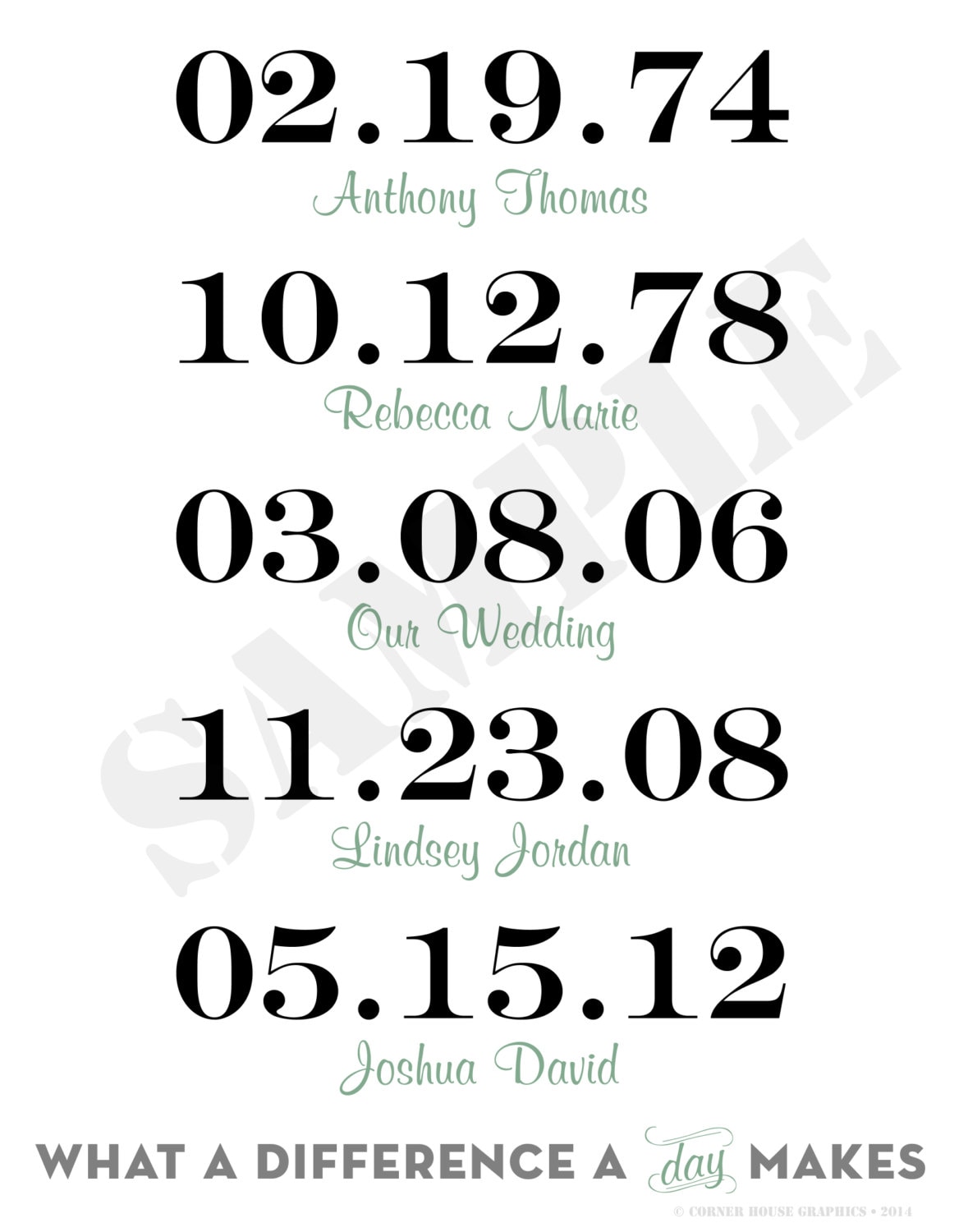 Family Special Dates - Custom Important Dates - What a Difference a Day ...