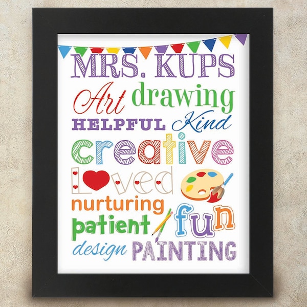 Teacher Subway Art - Etsy