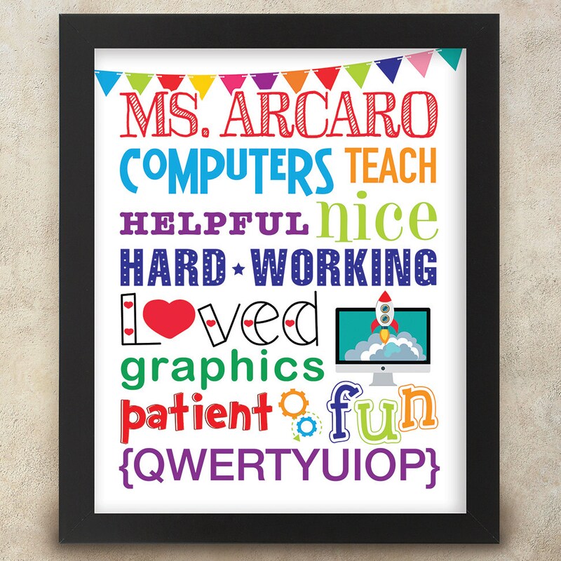 CornerHouseGraphics - Etsy