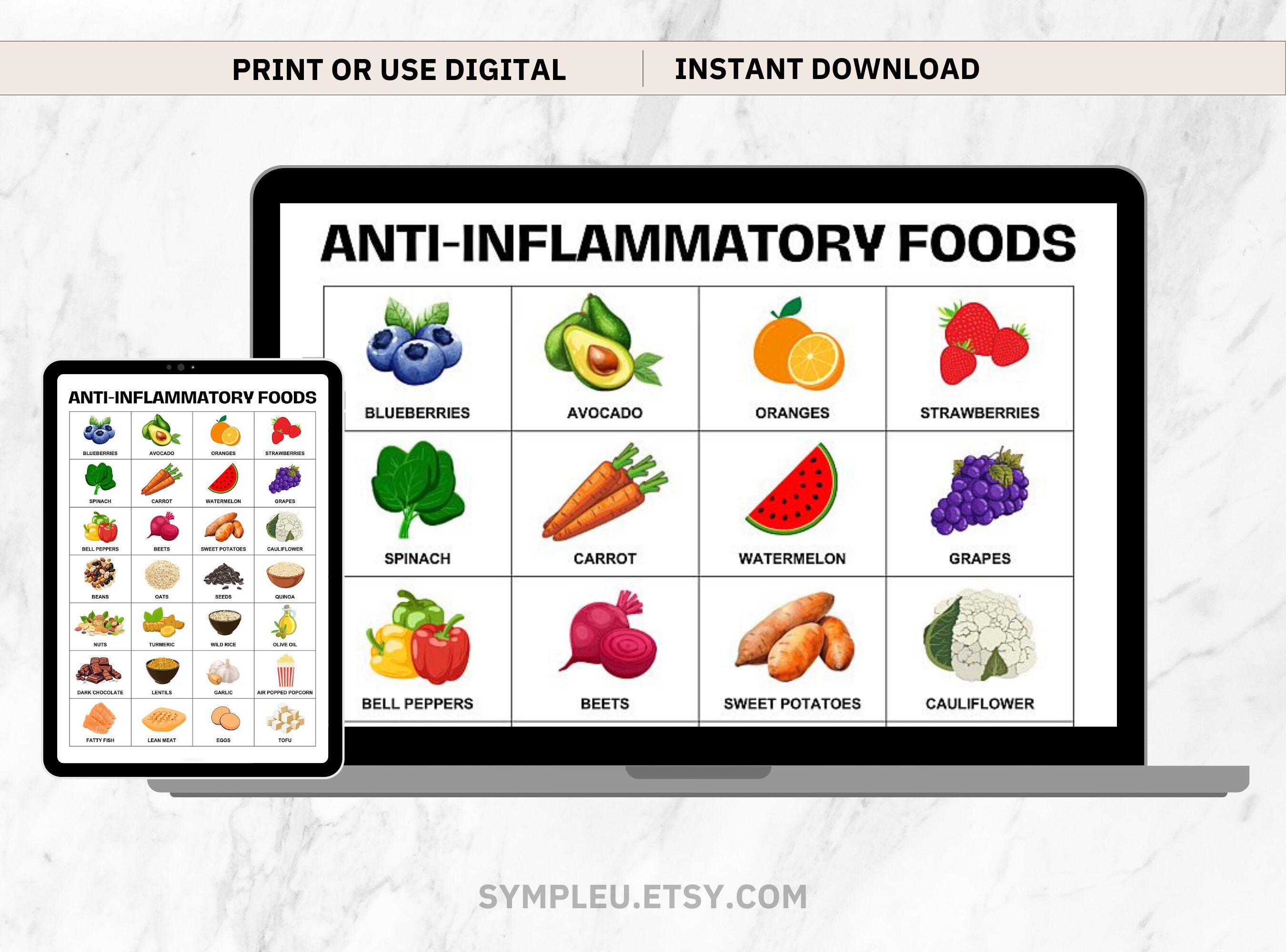 Anti-inflammatory Foods List Chart, Anti Inflammatory Diet Food Poster ...