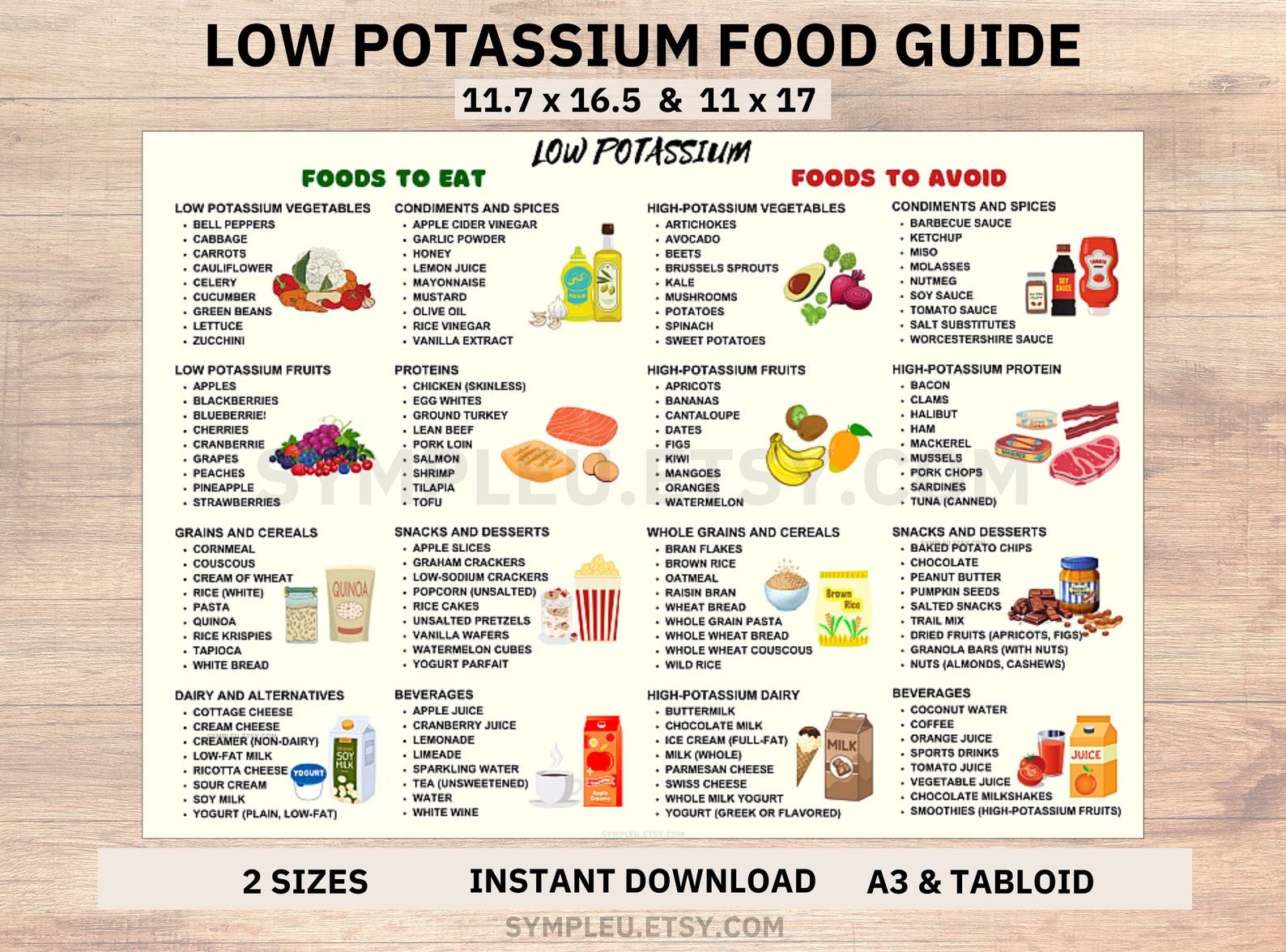 Low Potassium Diet Food List, Kidney Disease, Renal Diet, Potassium ...