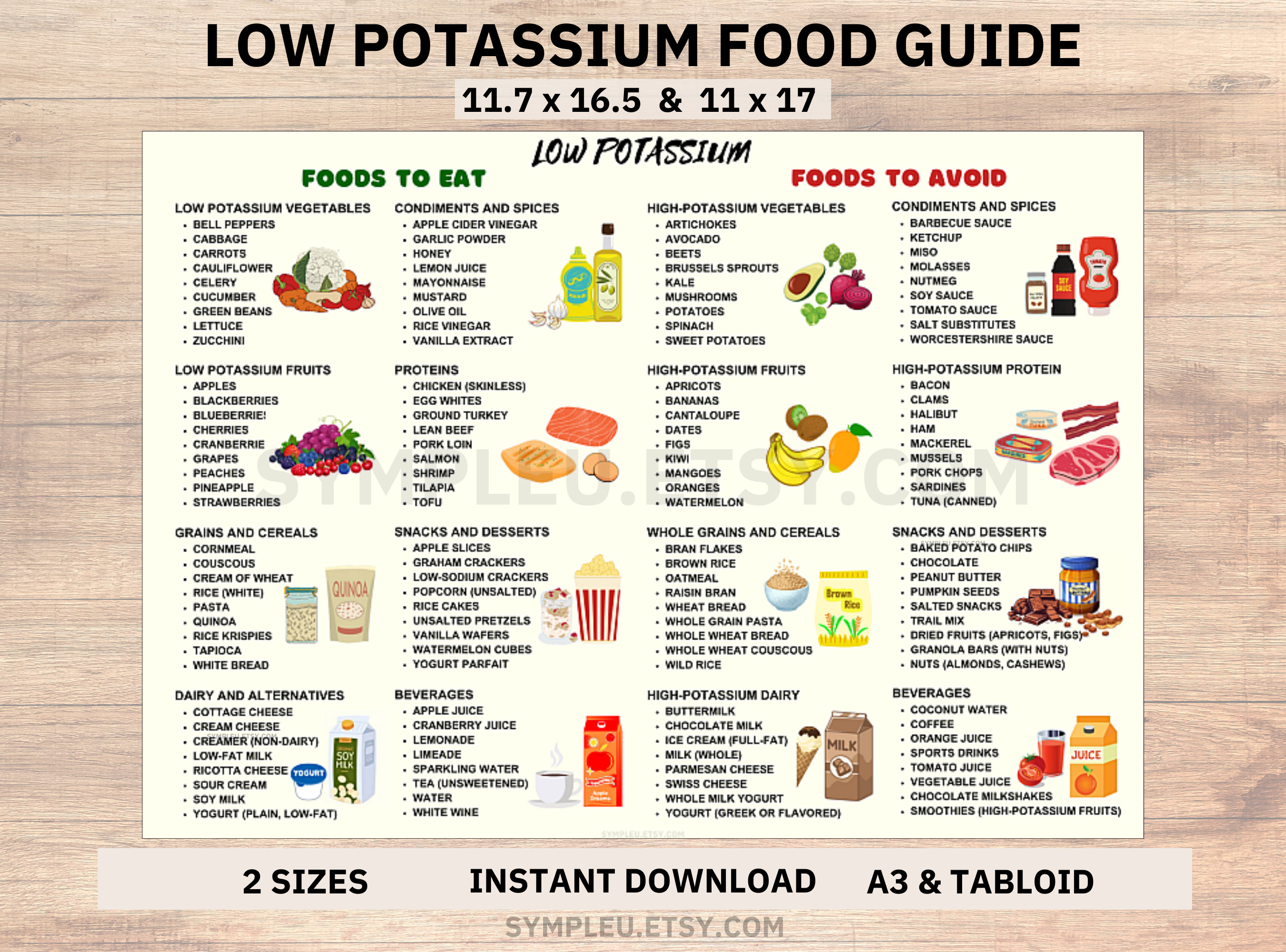Low Potassium Diet Food List, Kidney Disease, Renal Diet, Potassium ...