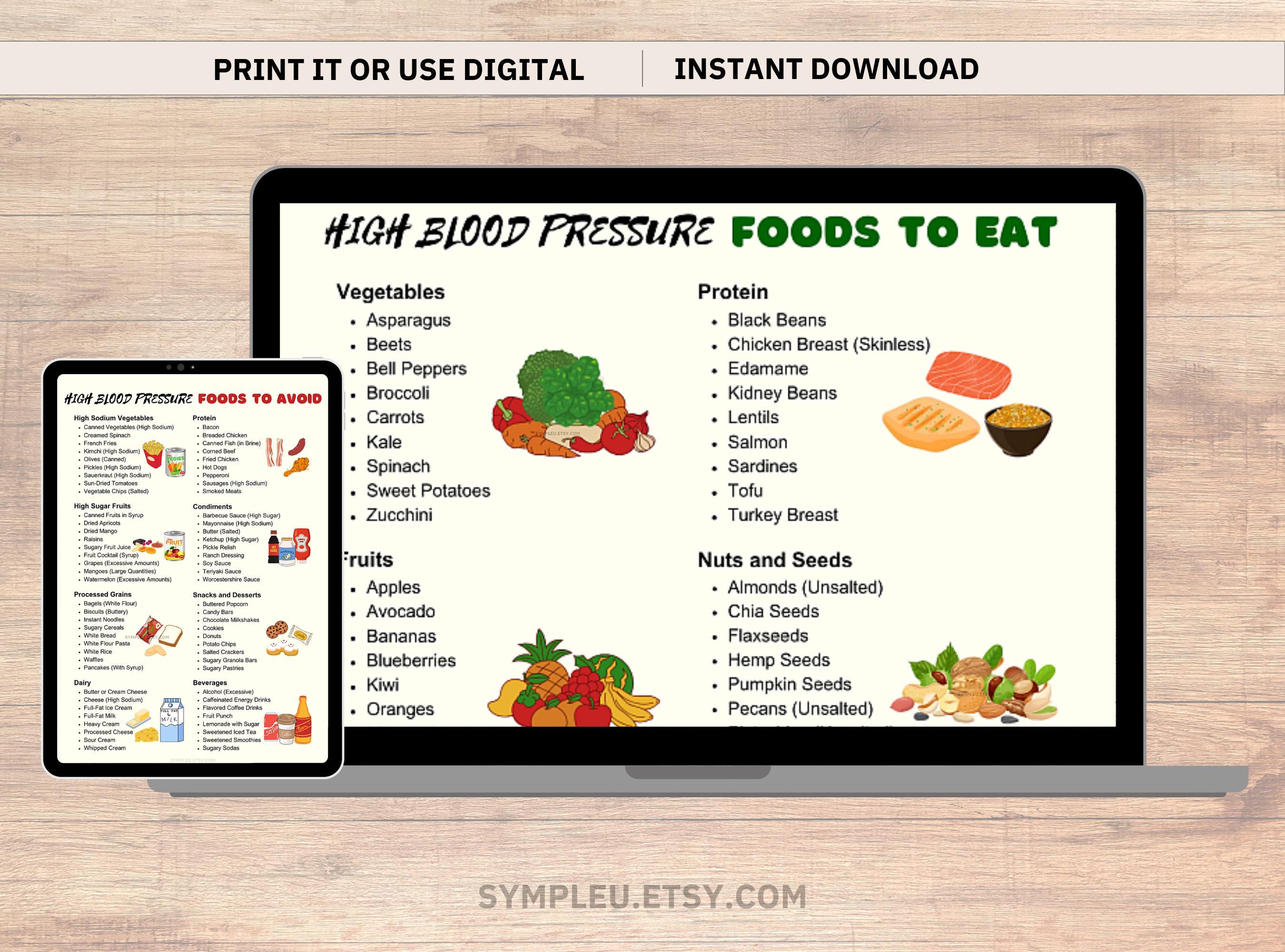High Blood Pressure Diet Food List, High Blood Pressure Food Guide for ...