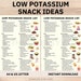 Low Potassium Diet Snack Food List, Snack Ideas for Kidney Disease ...