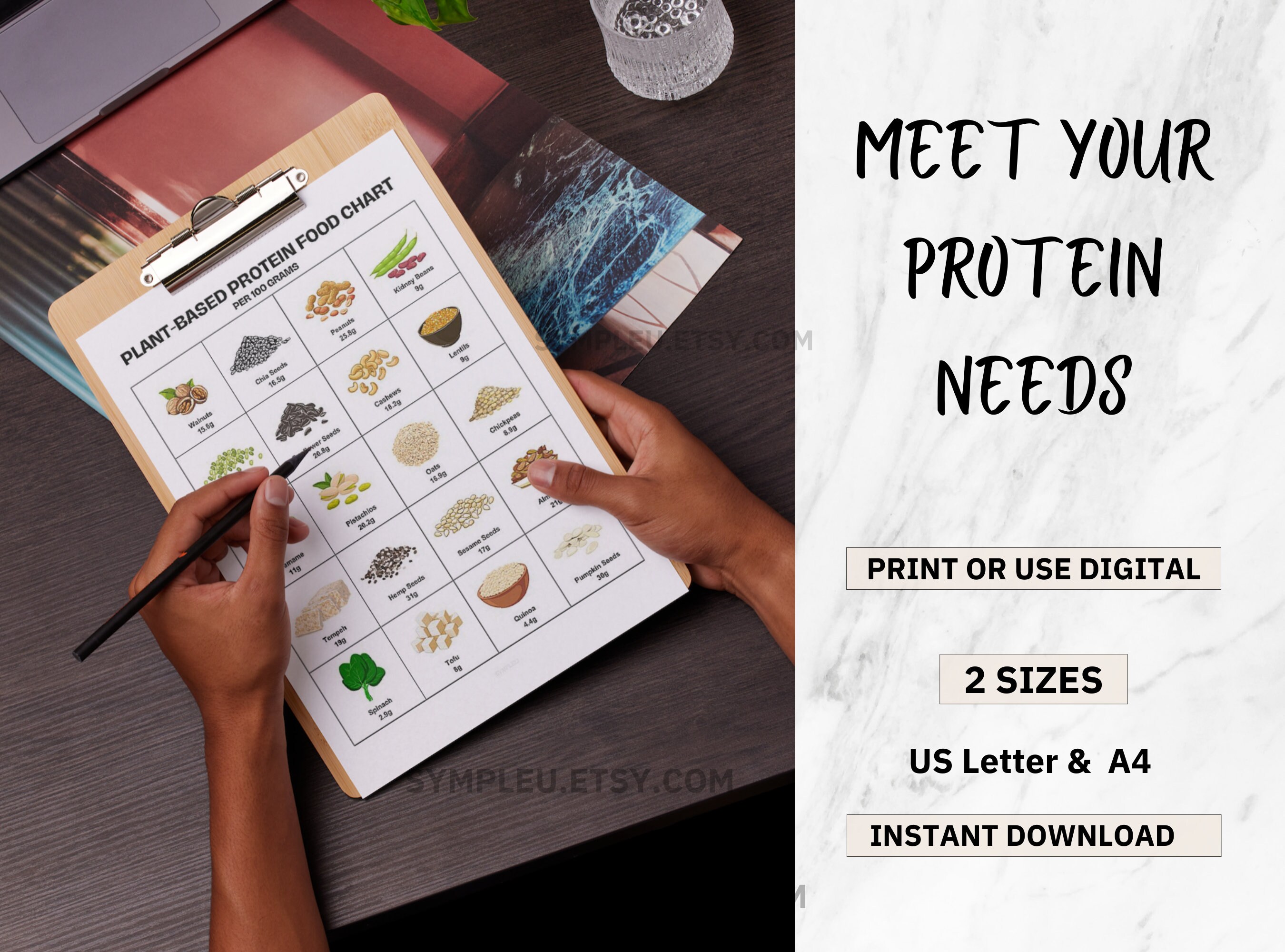 Plant Based Proteins Guide, High Protein Foods Reference, Protein Food ...