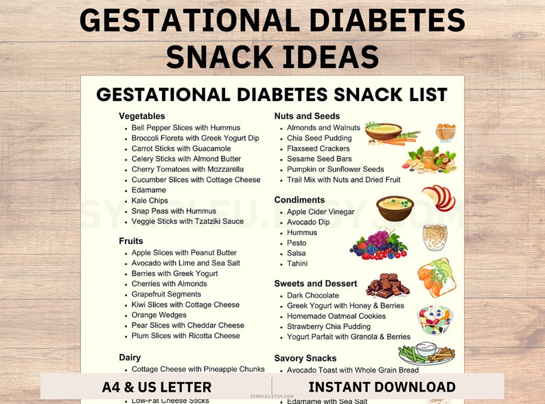Gestational Diabetes Snack Ideas List for Diabetes Food List, Diabetes ...