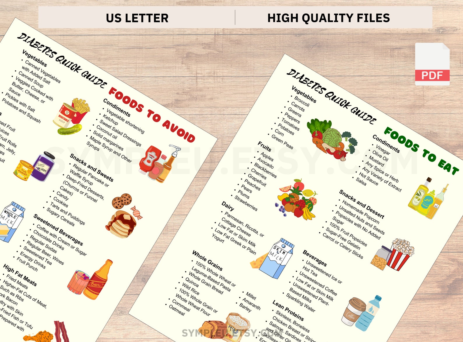 Diabetes Food List, Diabetic Food Chart, Diabetic Diet Sheet, Diabetic ...