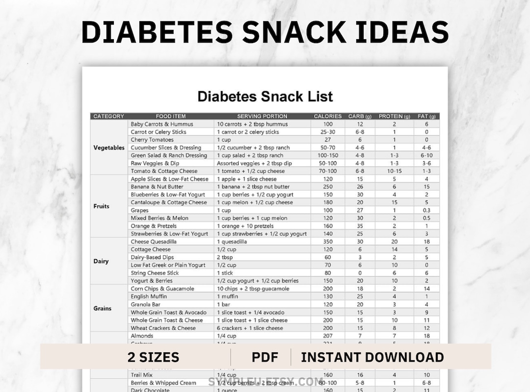 Diabetic Snacks List, Diabetes Snack Ideas, Diabetes Food List ...