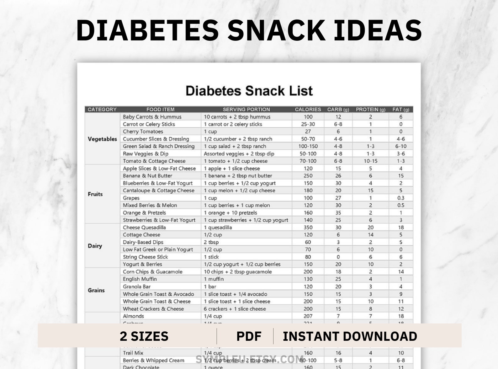 Diabetic Snacks List, Diabetes Snack Ideas, Diabetes Food List ...