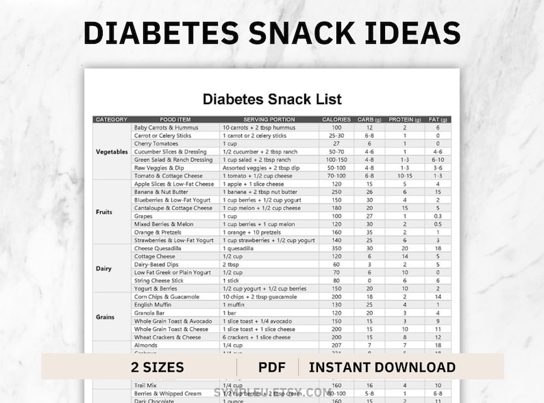 Diabetic Snacks List, Diabetes Snack Ideas, Diabetes Food List ...