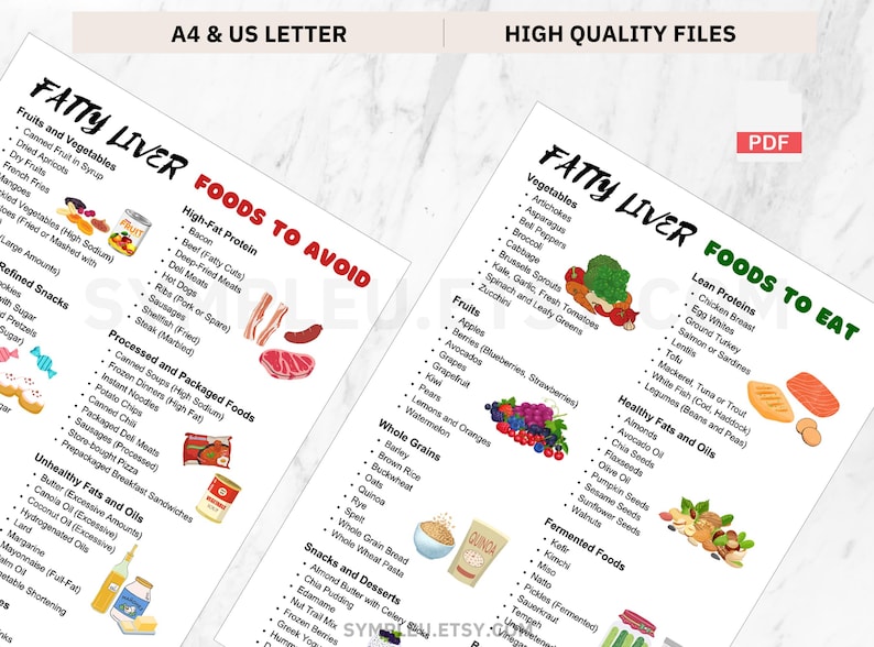 Fatty Liver Diet Food List for Fatty Liver Food Chart, Fatty Liver ...