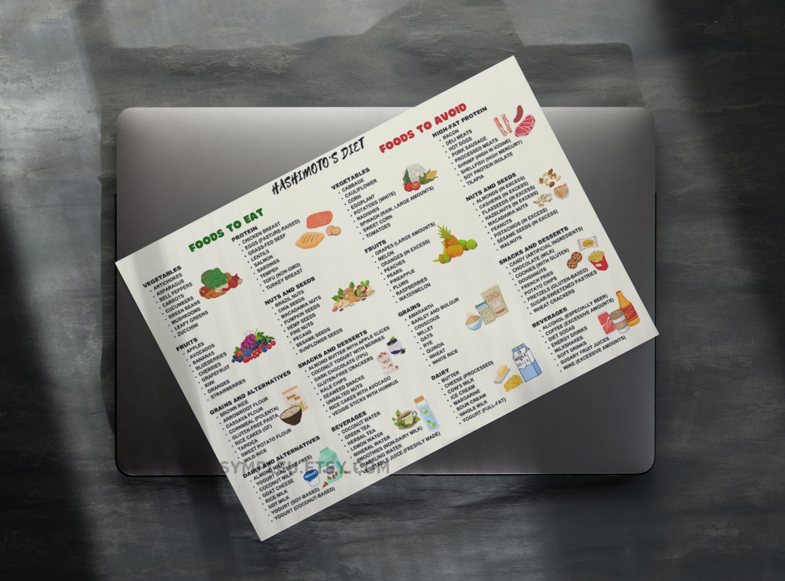 Hashimoto's Diet Food List for Thyroid Diet Meal Plan, Thyroiditis ...