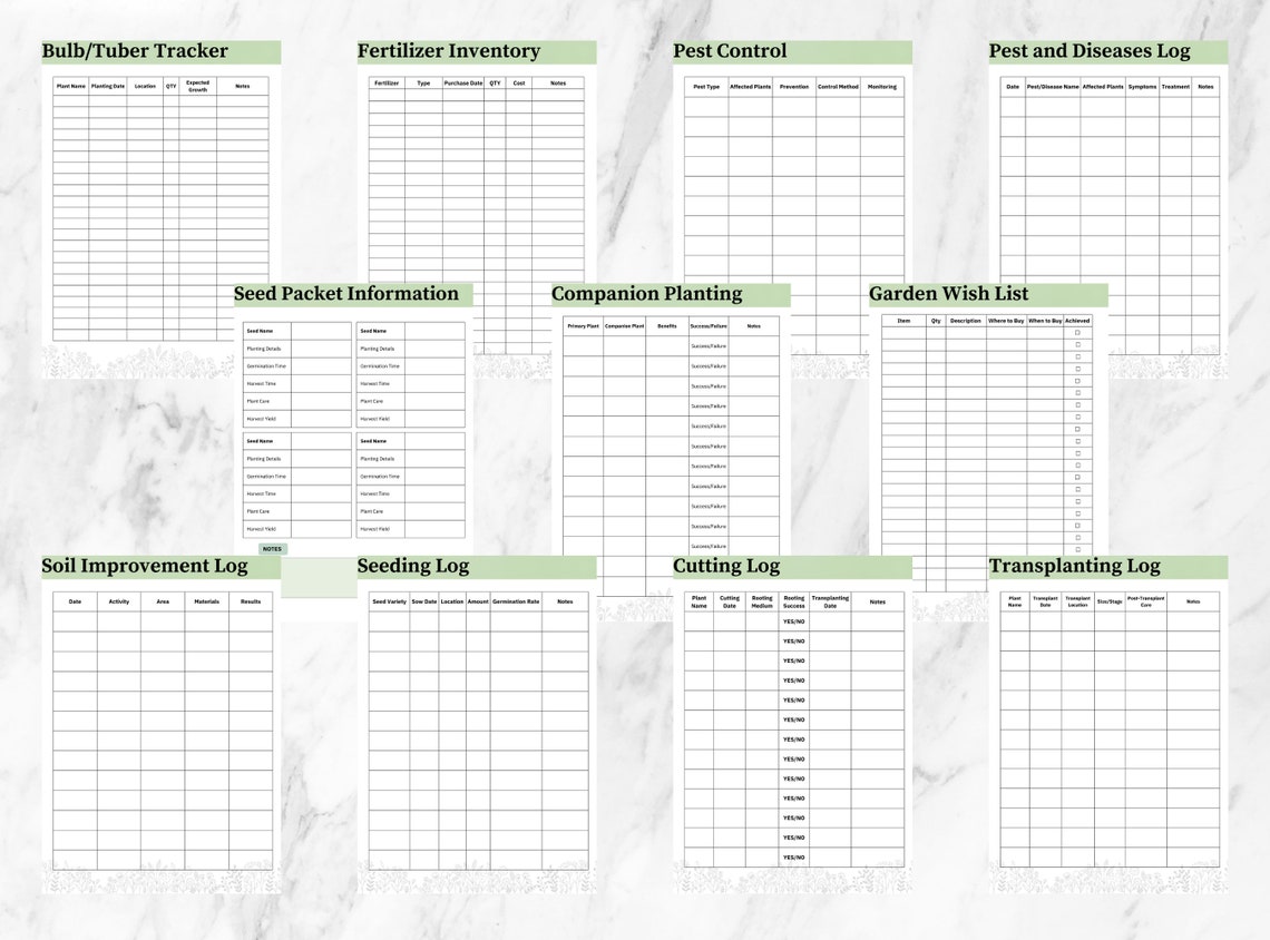 Gardening Planner Printable, Garden Planning, Plant Planner, Garden ...