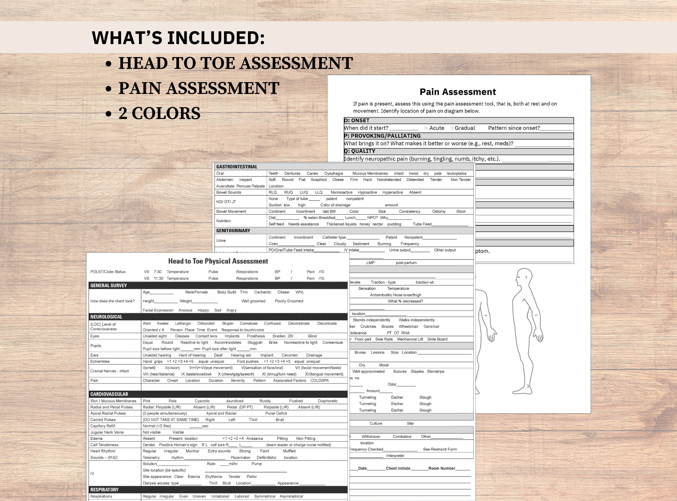 Head-to-toe Assessment Template, Pain Assessment Guide & Checklist ...