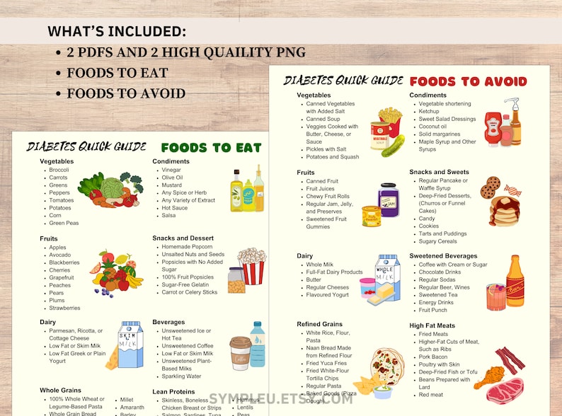 Diabetes Food List, Diabetic Food Chart, Diabetic Diet Sheet, Diabetic ...